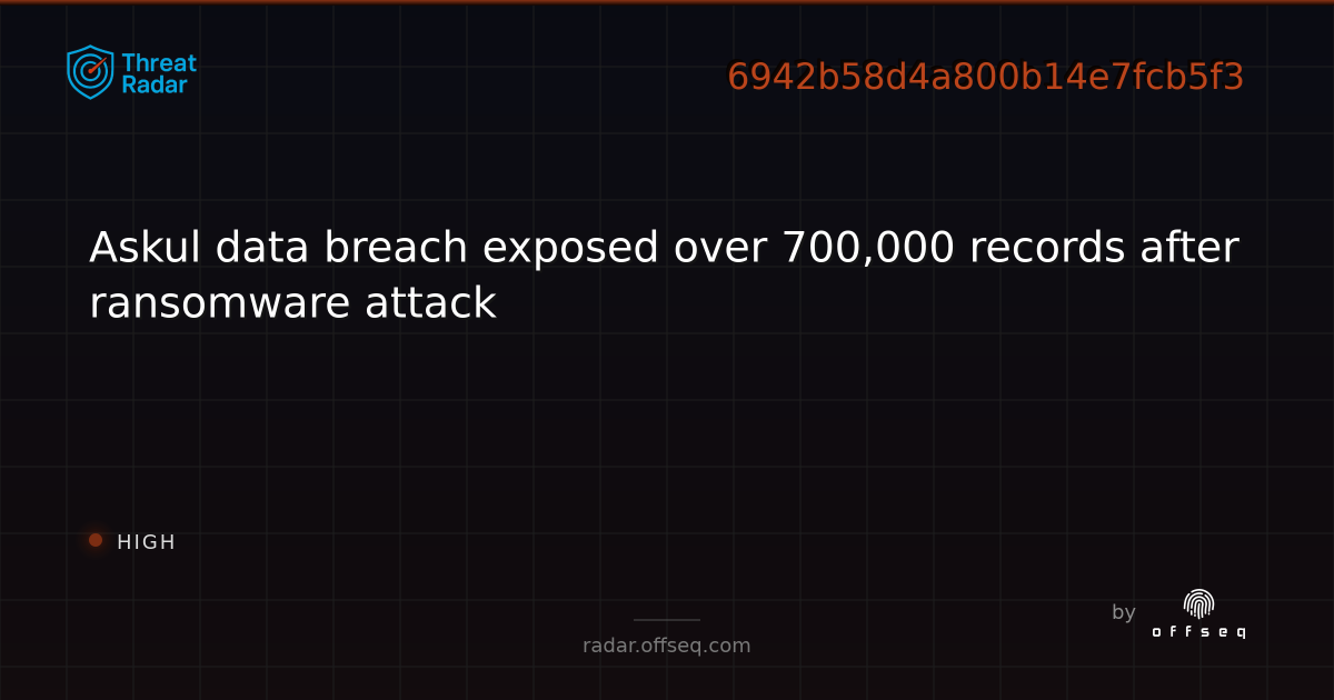Askul data breach exposed over 700,000 records after ransomware attack ...
